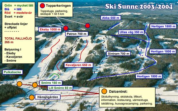 Värmland familjvänligt skidparadis